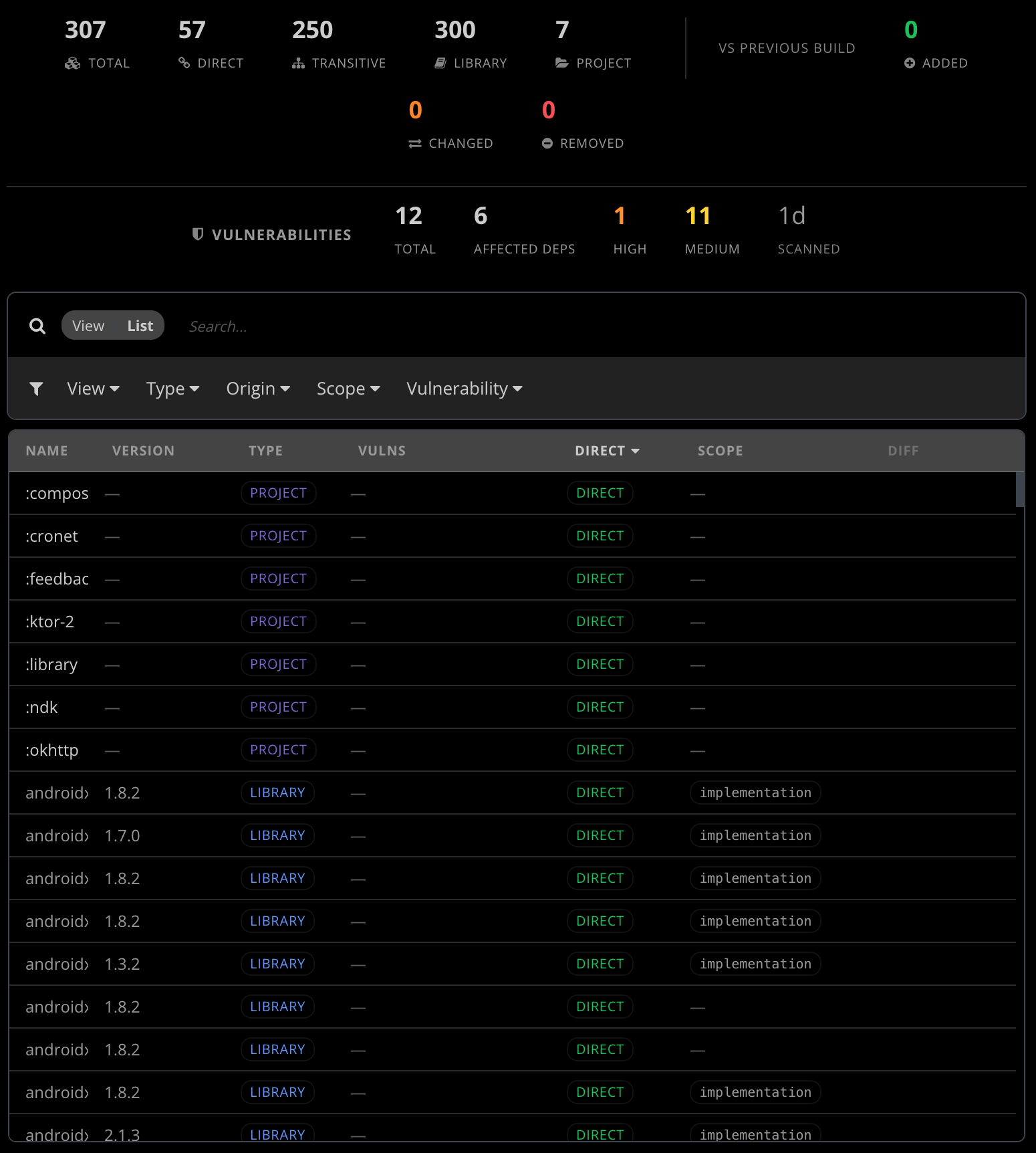 Beyond build size: timings, dependencies, and vulnerability scanning ...